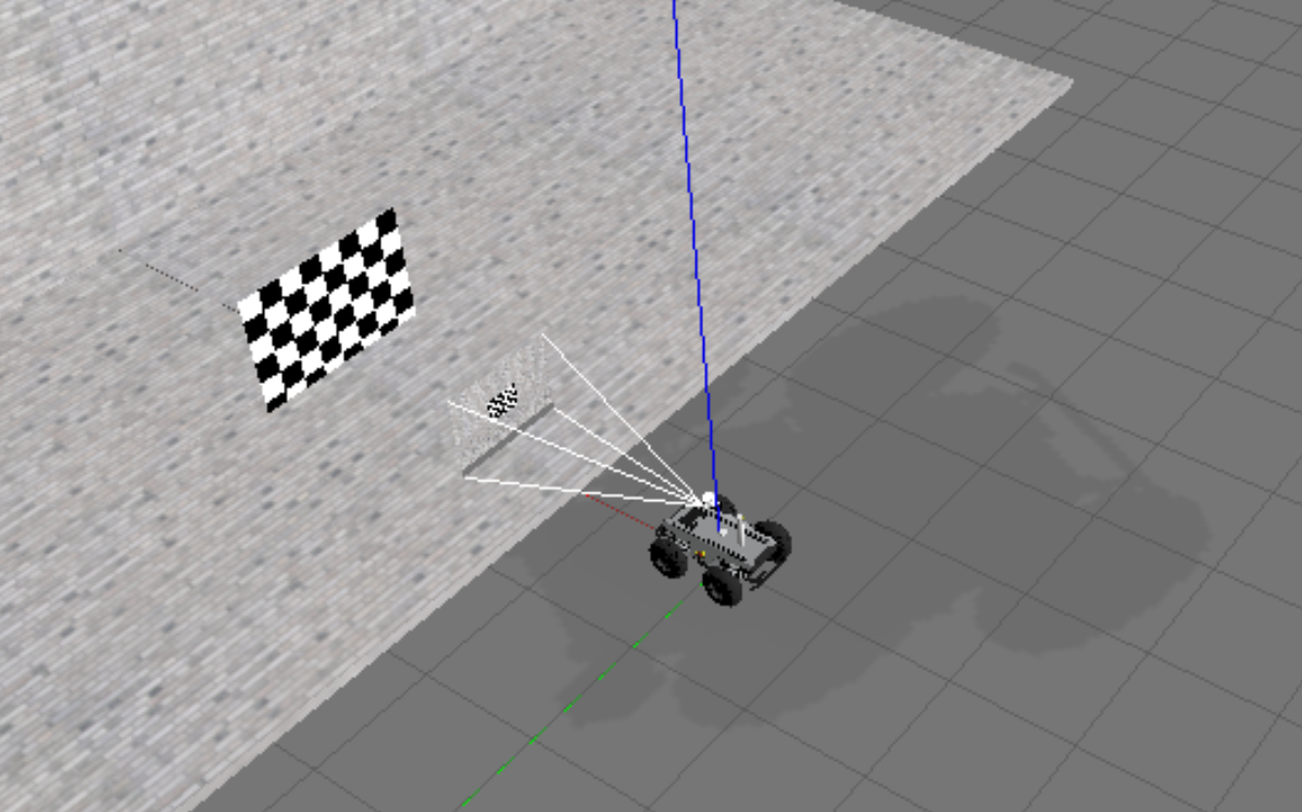 R3live Gazebo仿真 补充开发中 博客